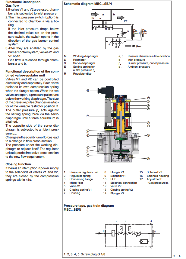 Van servo điều áp MBC-300/700/1200-SE/N- DUNGS - Cao Đạt TAE Co.,LTD